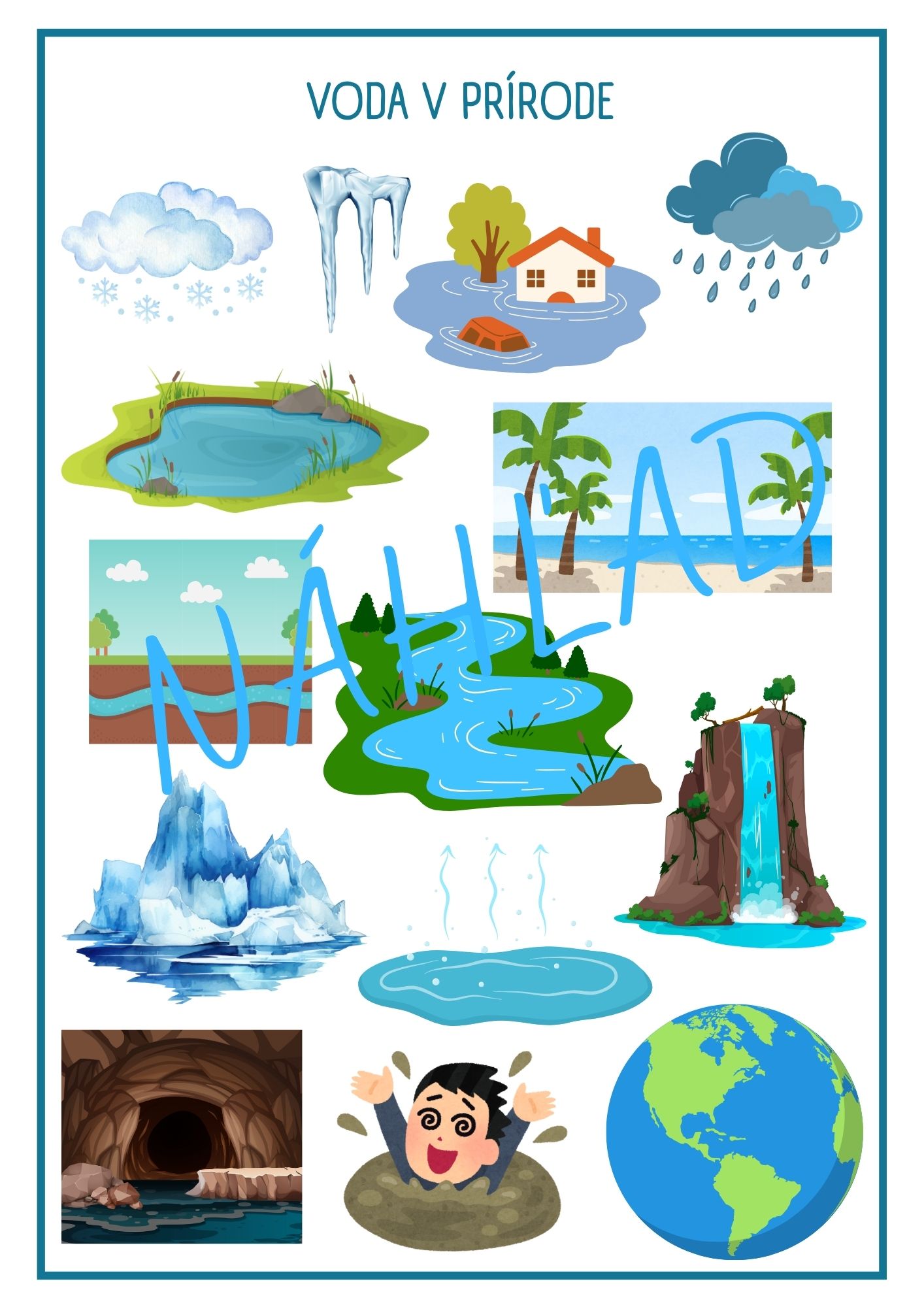 Neživá príroda - Prírodoveda | UčiteliaUčiteľom.sk